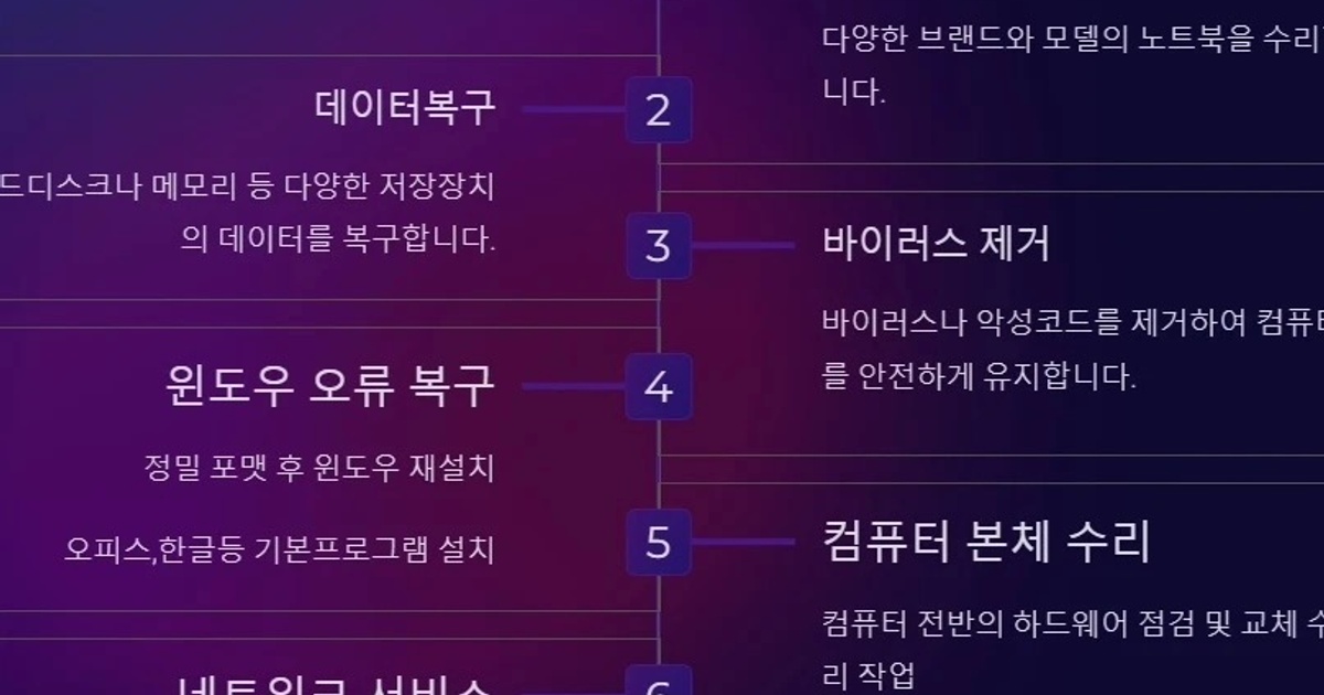 은평구 마포구 서대문구 영등포구 컴퓨터 As 출장 컴퓨터수리 컴퓨터as 데스크탑 노트북 윈도우 설치 서울특별시 은평구