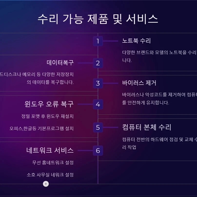 은평구 마포구 서대문구 영등포구 컴퓨터 As 출장 컴퓨터수리 컴퓨터as 데스크탑 노트북 윈도우 설치 서울특별시 은평구