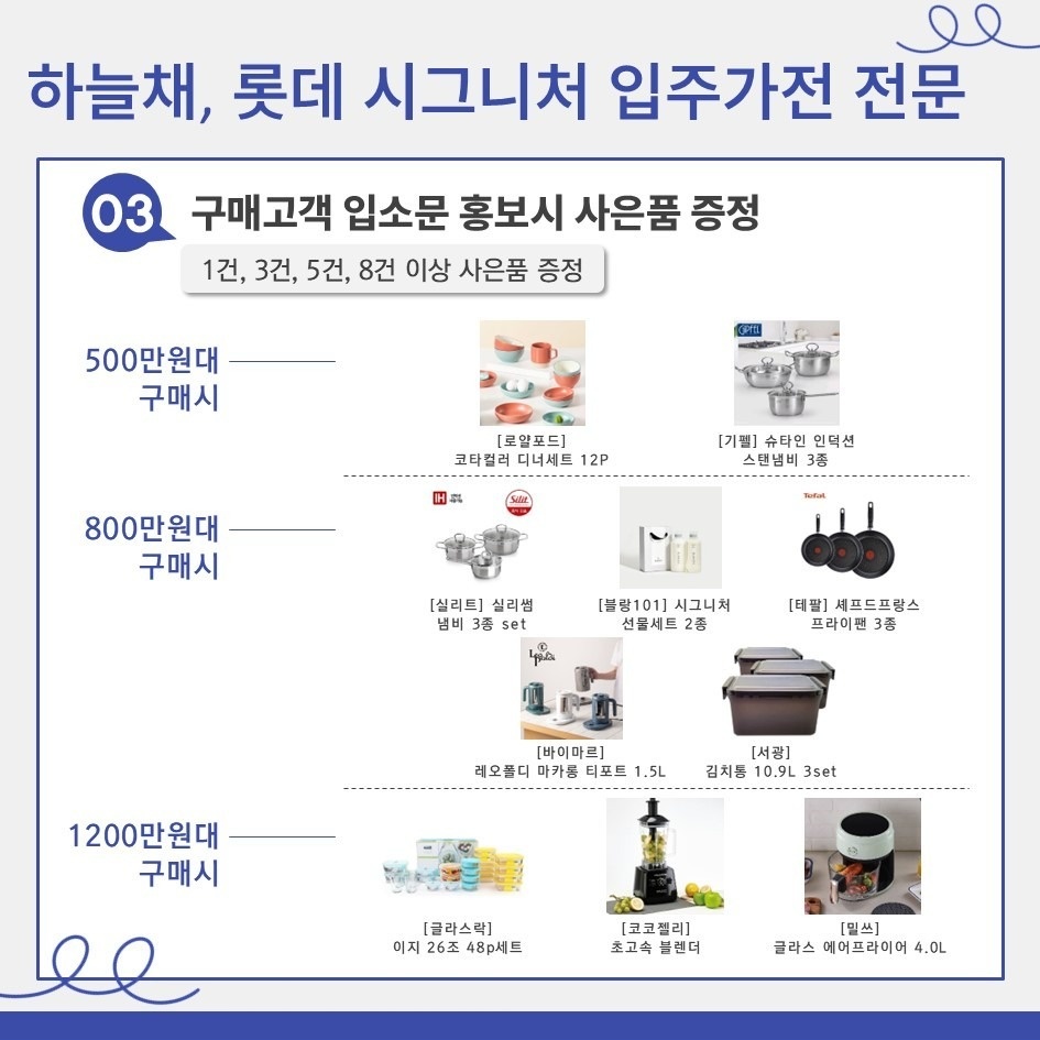 이마트 강릉점 삼성전자 하늘채롯데캐슬 입주가전 전문 강원특별자치도 강릉시 송정동 비즈프로필