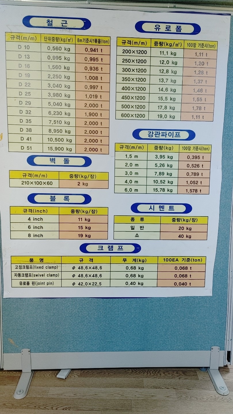 시스템 비계/동바리,EGI, RPP설치/해체 전문 | 부산광역시 북구 만덕동 | 전문서비스 | 당근 비즈 소식