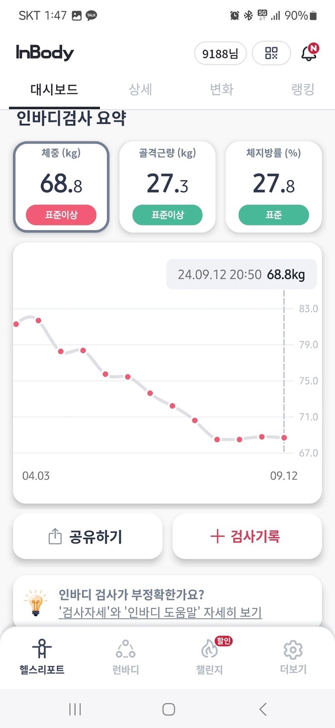 오짐 Pt회원님 인바디변화 대구광역시 북구 동천동 비즈프로필