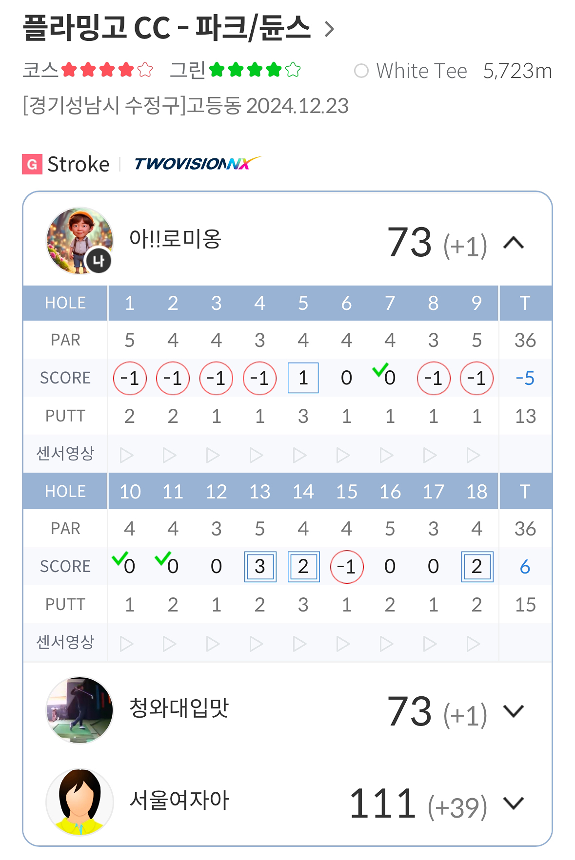 고등동더세븐스크린모임(Gothe's) | 고등동 당근 모임