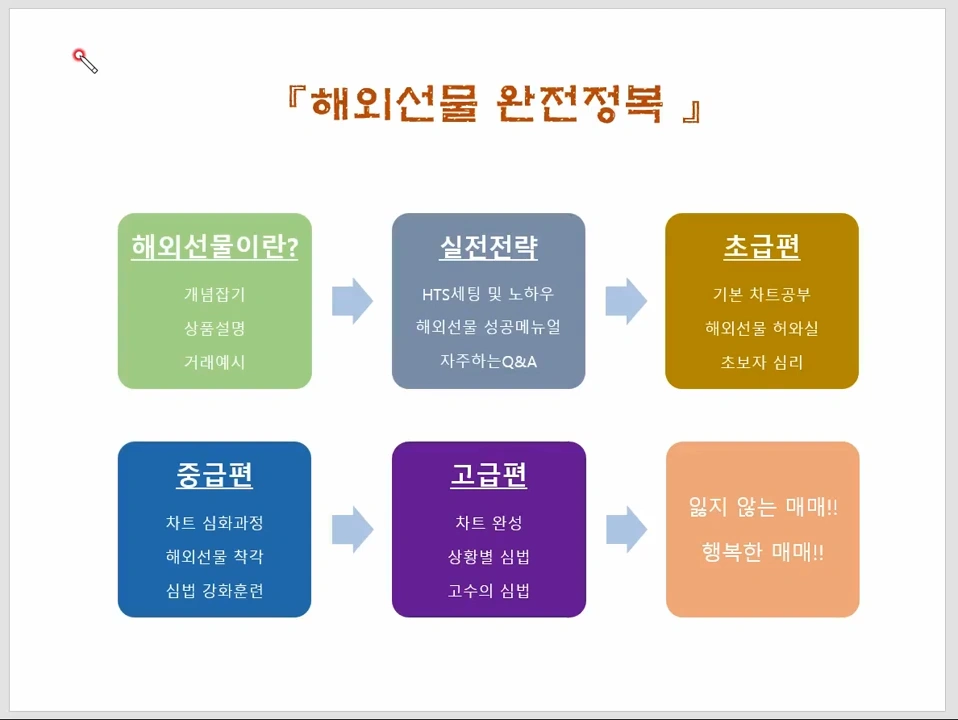 7年동안 직접 정리한 투자 엑셀파일 자료 | 대청동1가 | 기타 중고물품 | 당근 중고거래