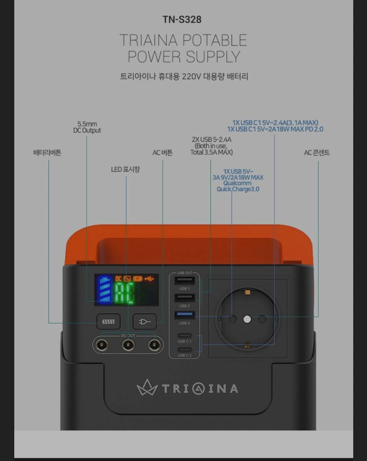 트리아이나 휴대용 220V 대용량 배터리 TN-S328 20Ah | 디지털기기 | 당근 중고거래
