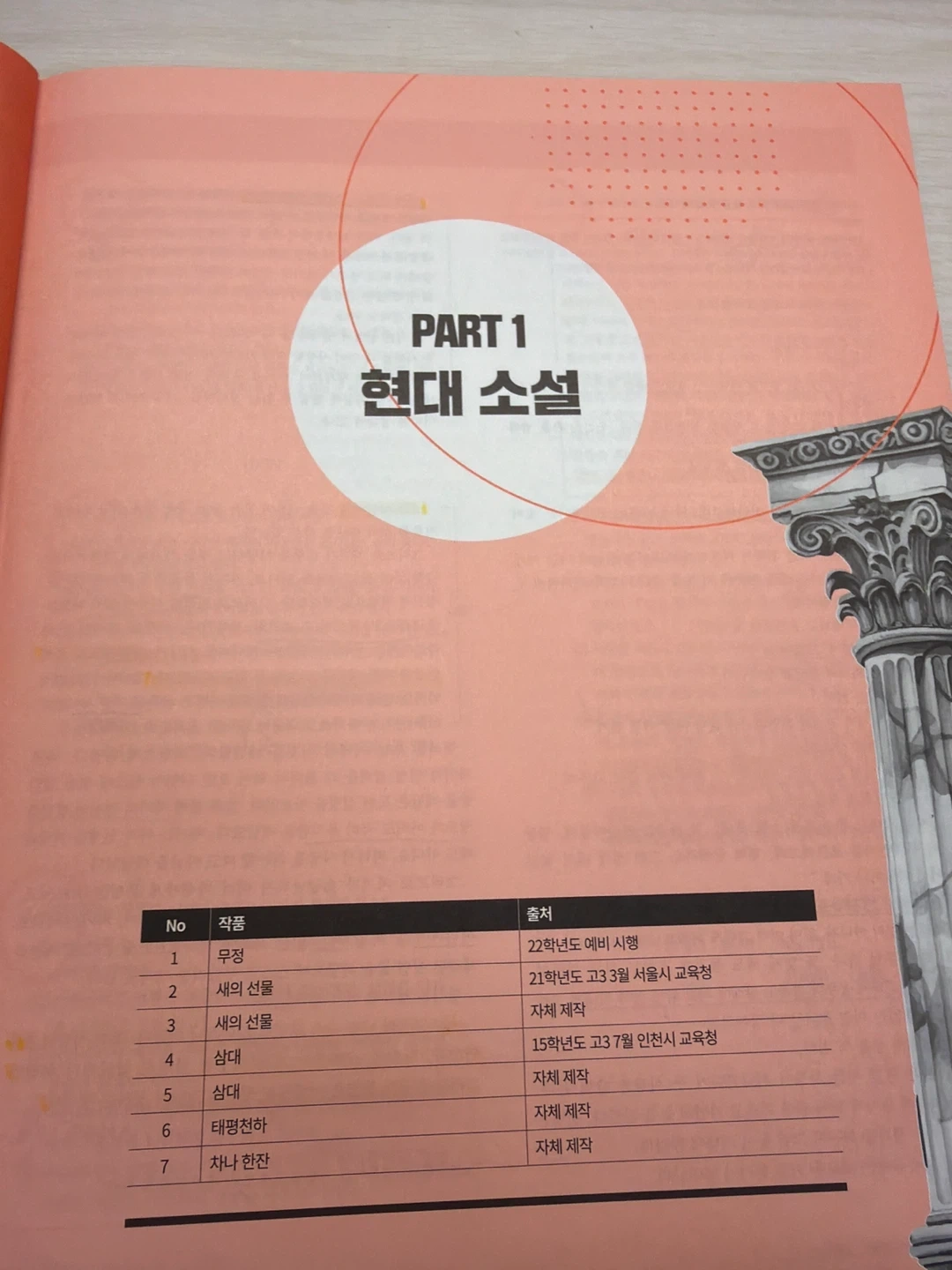 *급처* 2026학년도 강민철 EBS 분석 N제 문학 시즌1 | 도서 | 당근 중고거래