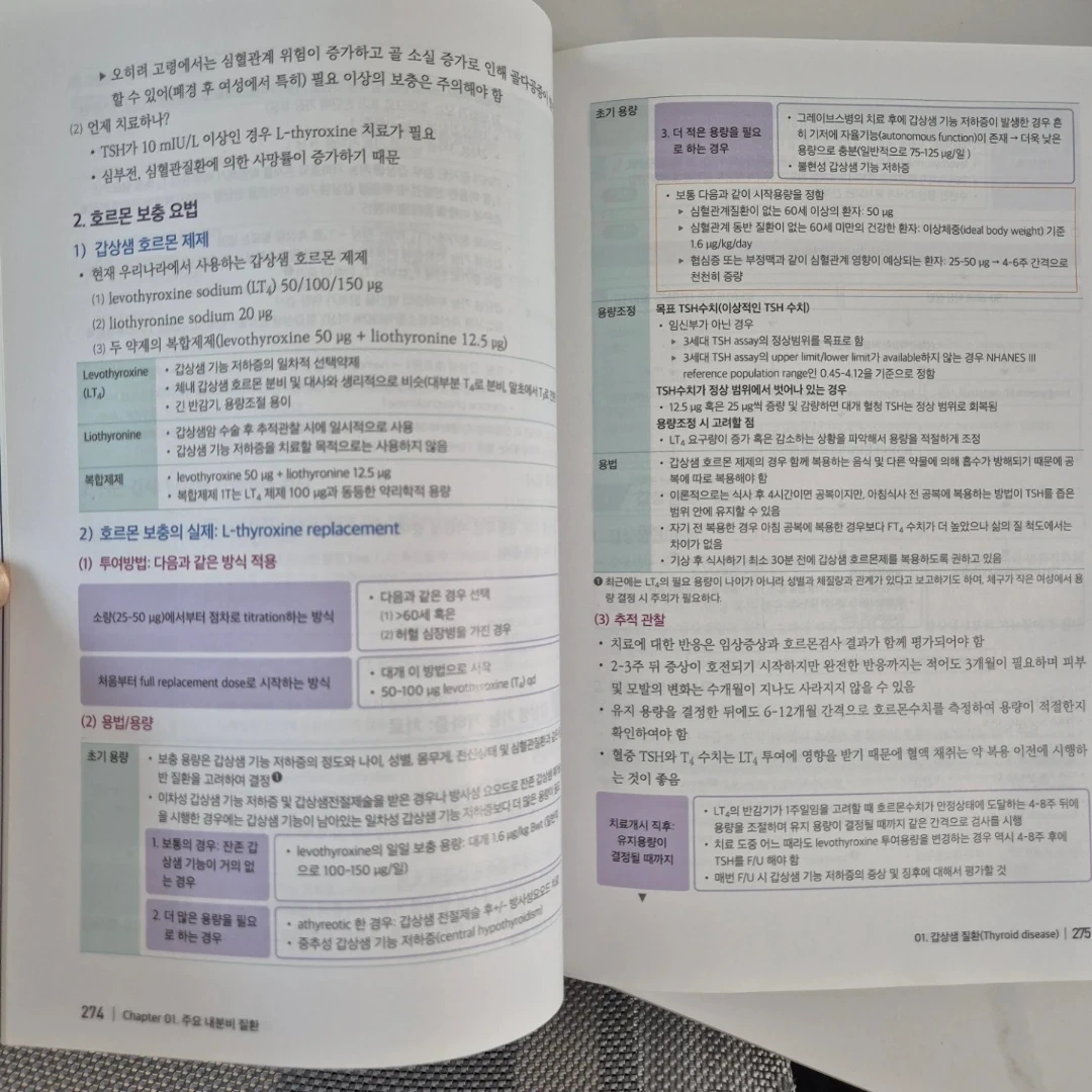 SMART 일차진료 매뉴얼 3판 1,2권 세트 | 도서 | 당근 중고거래