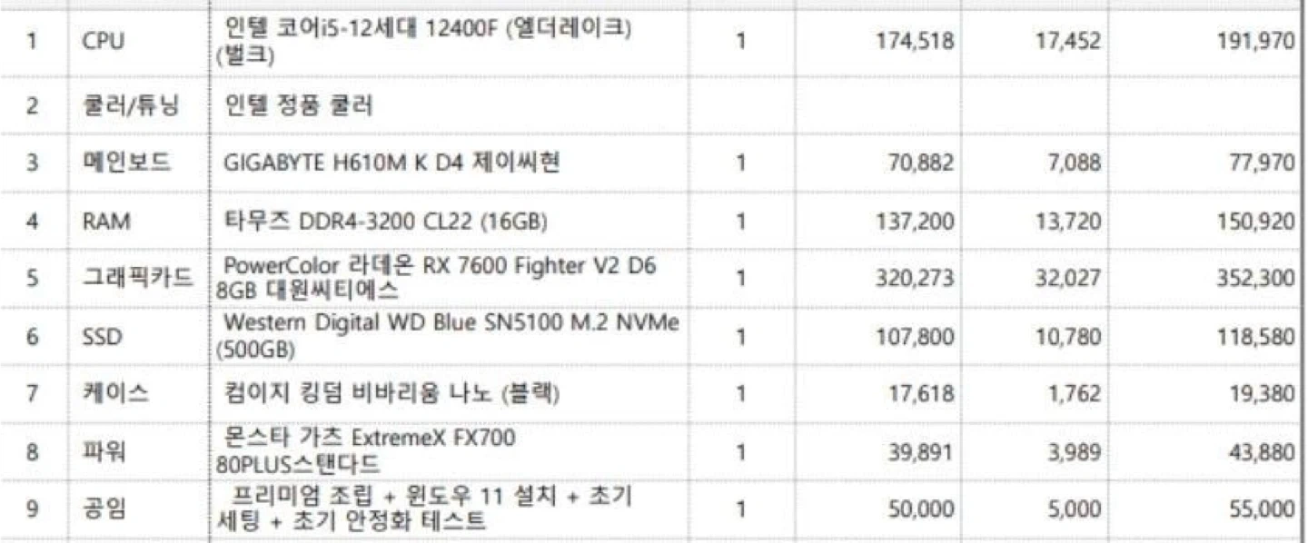 12월28일구매🎮게이밍 조립 PC i5-12400F RX 7600. (4060급) | 디지털기기 | 당근 중고거래