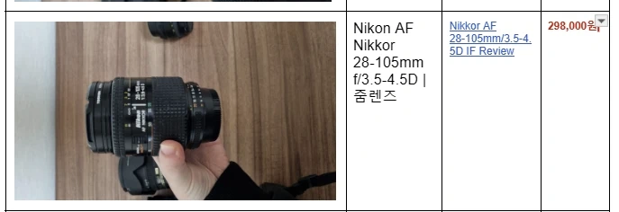 니콘D80 & 니콘 AF Nikkor 28-105mm 줌렌즈 | 디지털기기 | 당근 중고거래